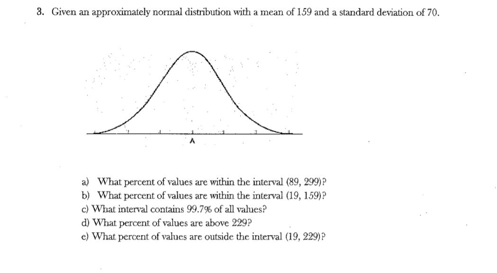 Solved Given an approximately normal distribution with a | Chegg.com