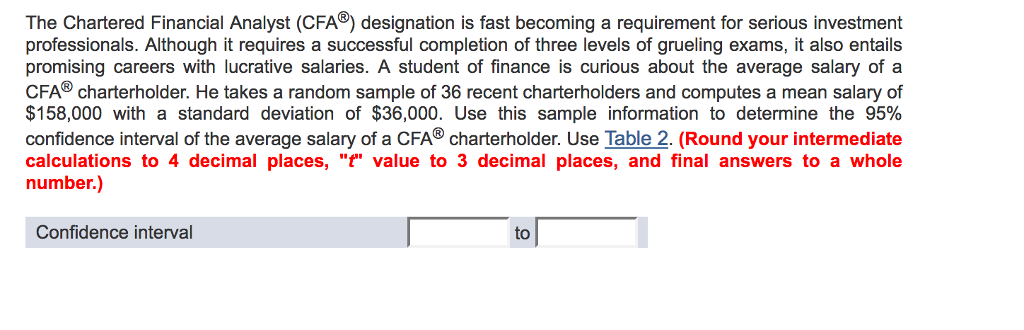 Solved The Chartered Financial Analyst (CFA®) designation is | Chegg.com