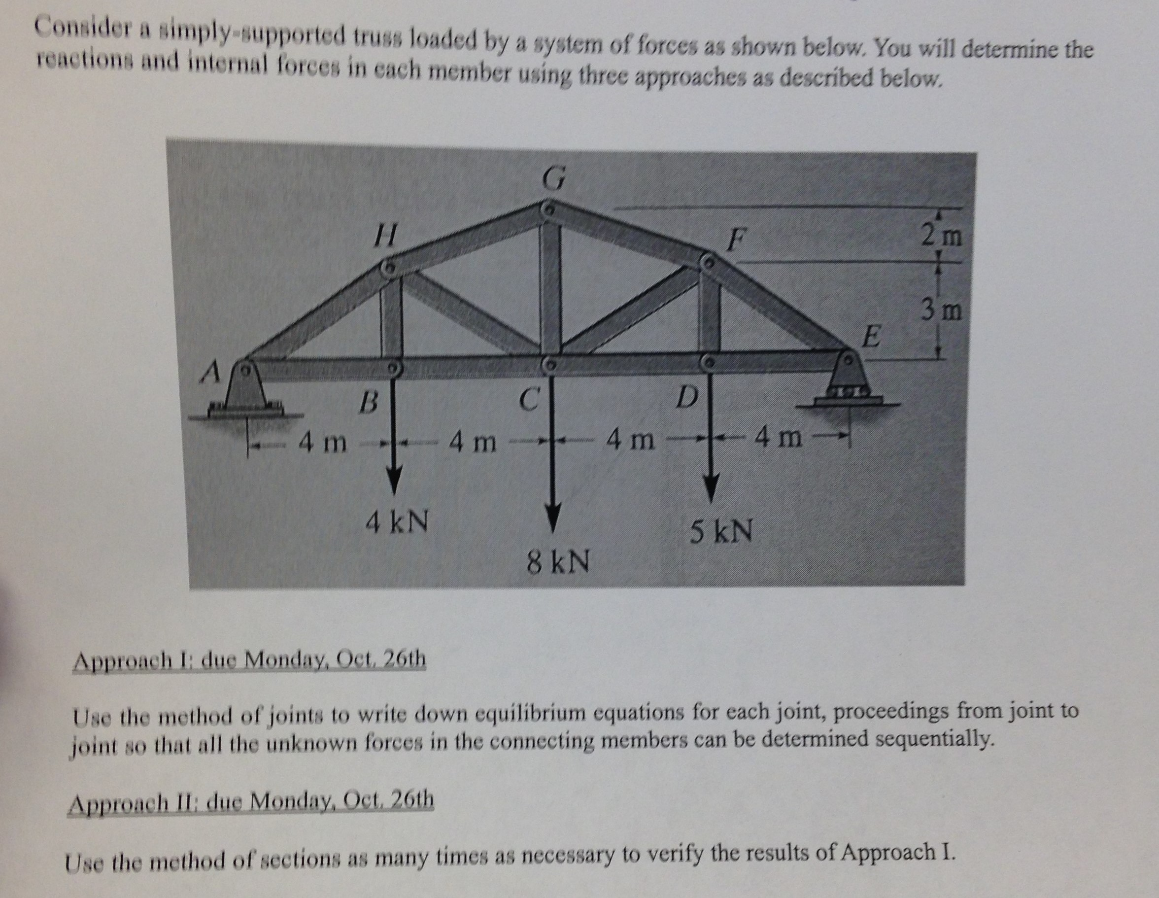 Solved Consider a simply-supported truss loaded by a system | Chegg.com