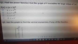 Solved Find the power function that the graph of f resembles | Chegg.com