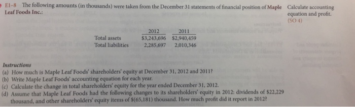 Ace Maple Leaf Foods Financial Statements What Are Accrued Liabilities ...