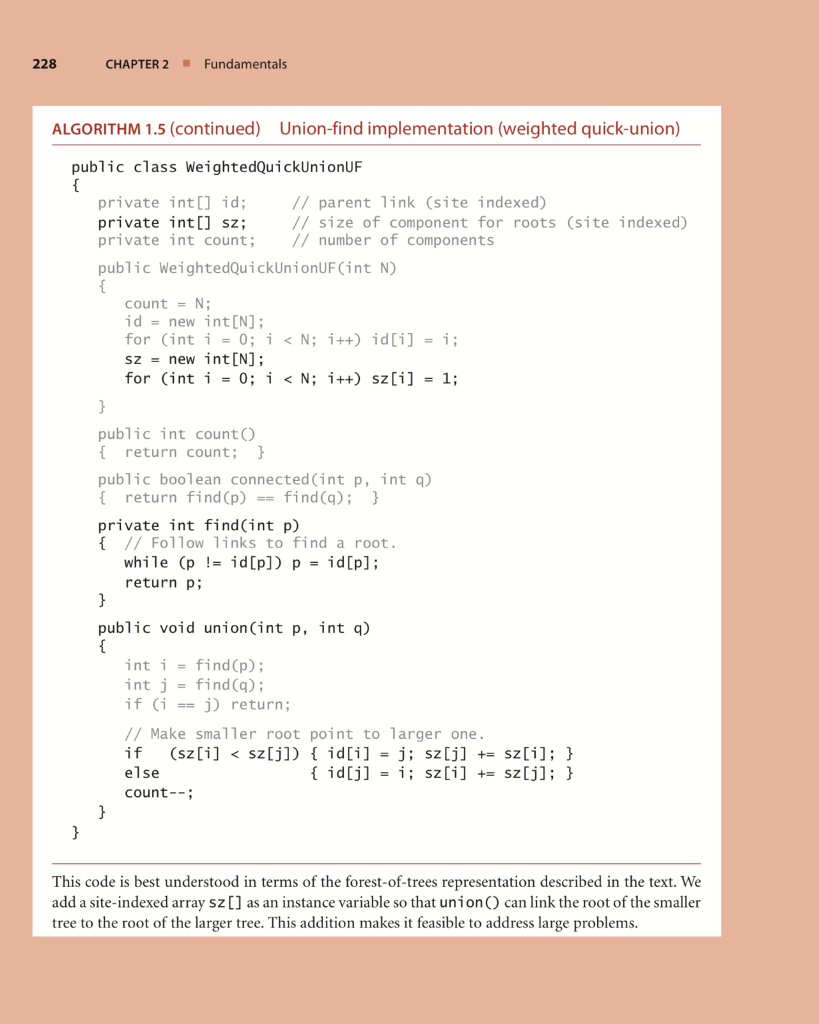 I need your help in doing weighted quick-Union | Chegg.com