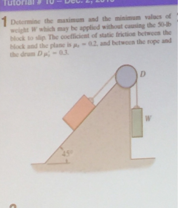 Solved Determine the maximum and the minimum values of | Chegg.com