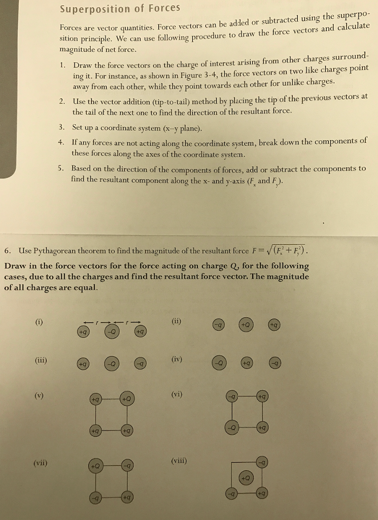 Solved Superposition of Forces Forces are vector quantities. | Chegg.com