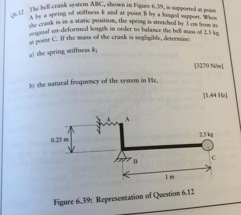 The bell crank system ABC shown in Figure 6.39, is | Chegg.com