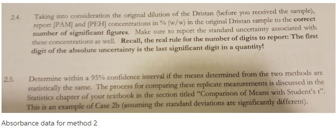 Method 2 21. Using a spreadsheet program, tabulate | Chegg.com