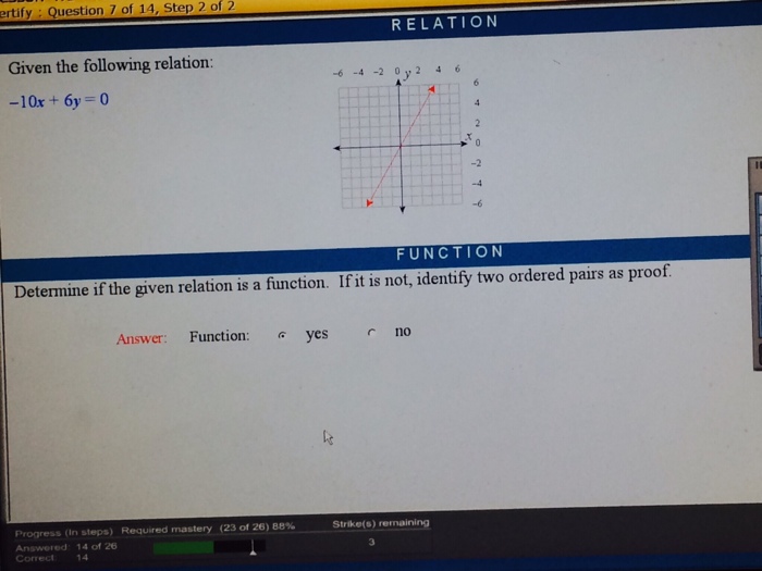 Solved Given the following relation -10x + 6y = 0 FUNCTION | Chegg.com