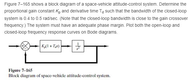 Solved Figure 7-165 shows a block diagram of a space-vehicle | Chegg.com