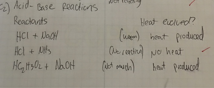 Solved C2. Acid-Base Reactions (a) Are reactions between | Chegg.com