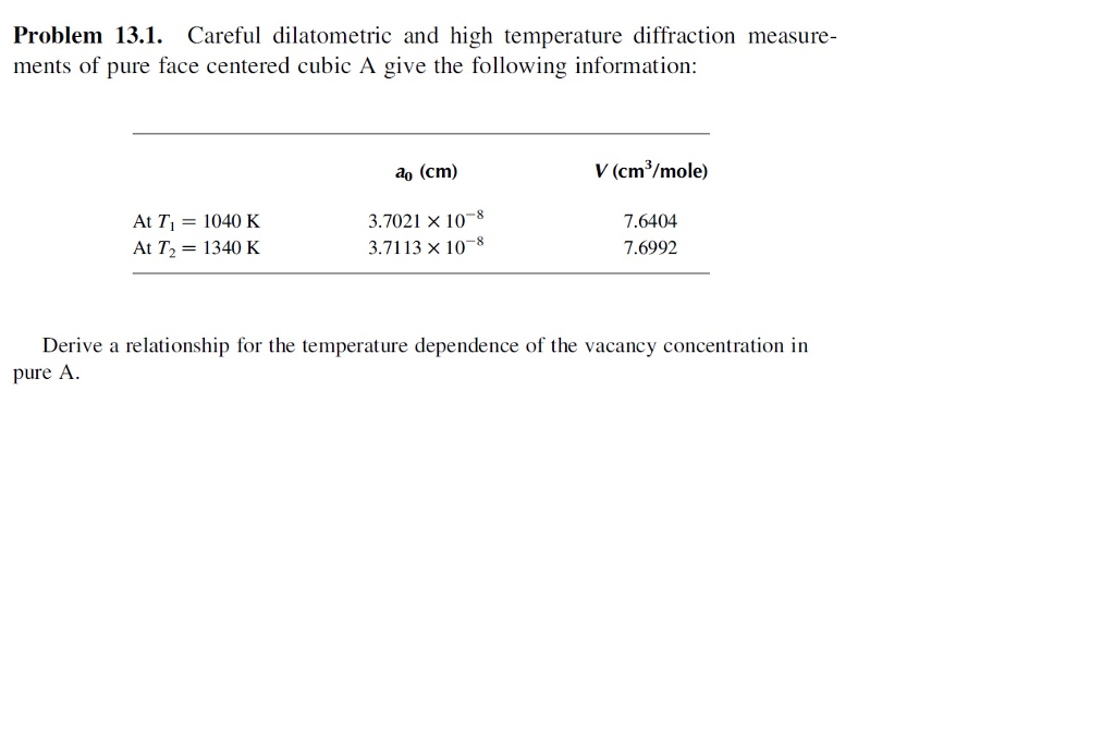 Solved careful dilatometric and high temperature diffraction | Chegg.com