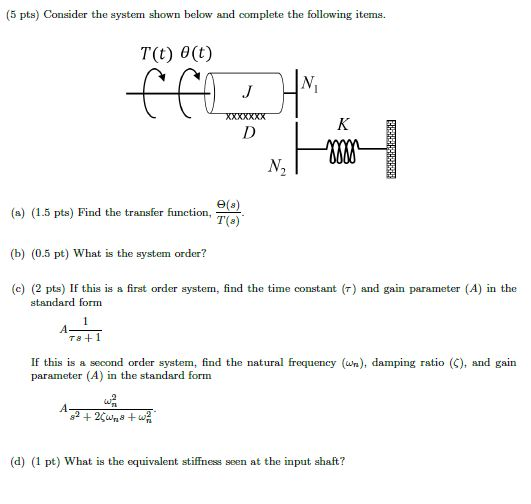 Solved Consider the system shown below and complete the | Chegg.com