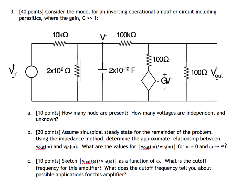 Solved Consider the model for an inverting operational | Chegg.com