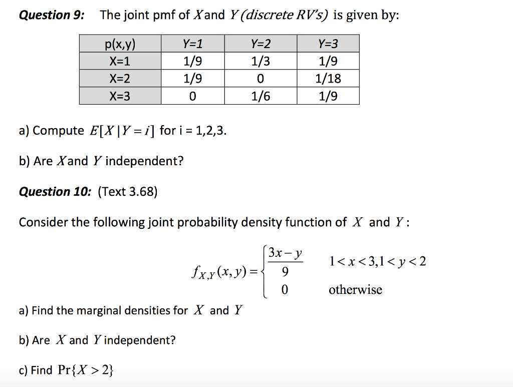 Solved The joint pmf of X and Y (discrete RV's) is given by: | Chegg.com