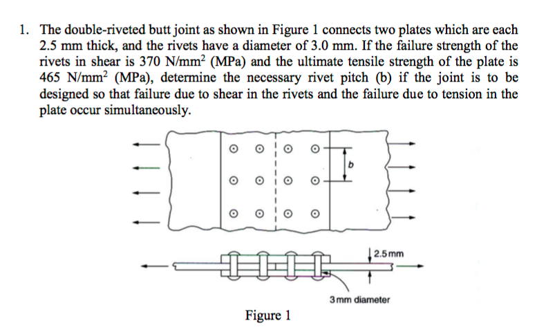 Solved The double-riveted butt joint as shown in Figure 1 | Chegg.com