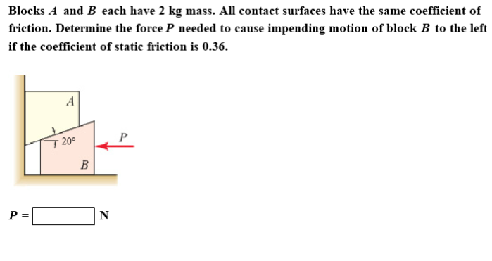 Solved Blocks A and B each have 2 kg mass. All contact | Chegg.com
