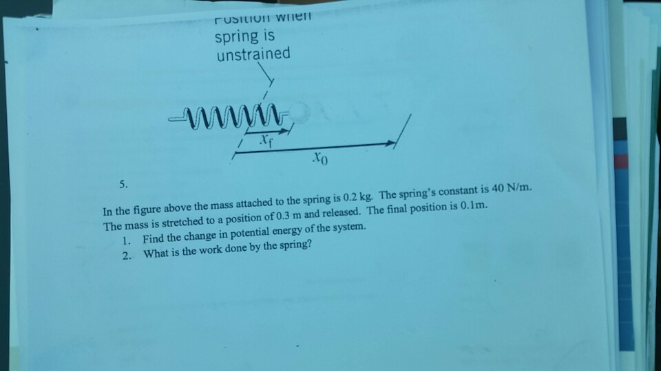 Solved spring is unstrained WNM ro In the figure above the | Chegg.com