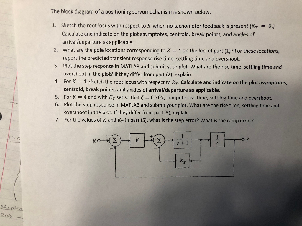 Solved The block diagram of a positioning servomechanism is | Chegg.com