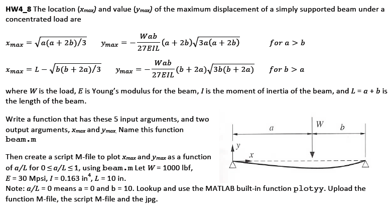 HW4_8 The location (xmax) and value (ymax) of the | Chegg.com