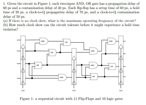 Solved 1. Given the circuit in Figure 1, each two-input AND, | Chegg.com