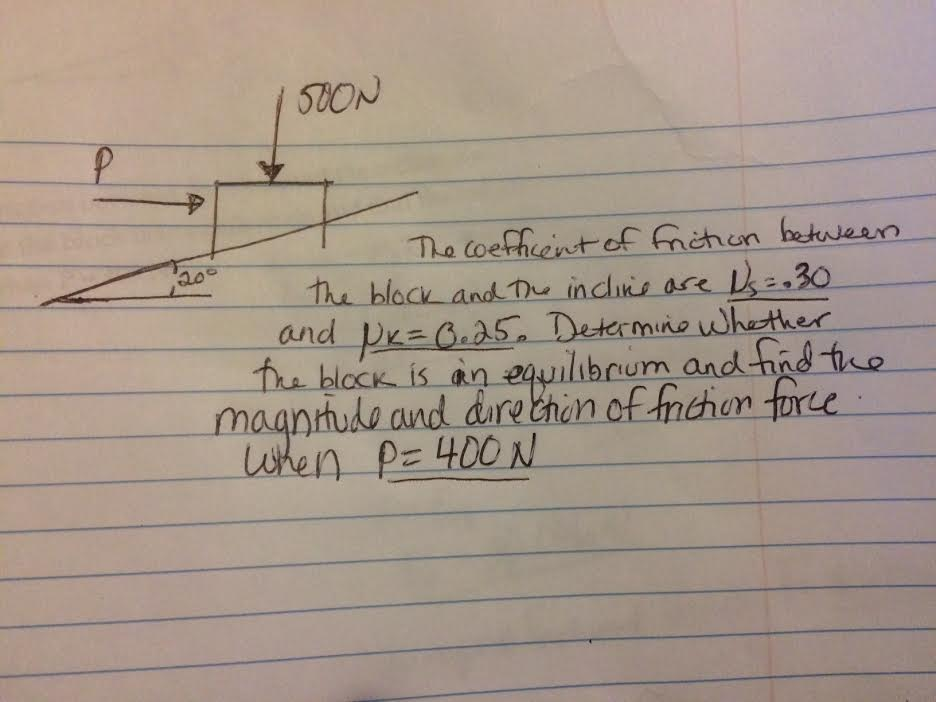 Solved The coefficient of fraction between the block and the | Chegg.com