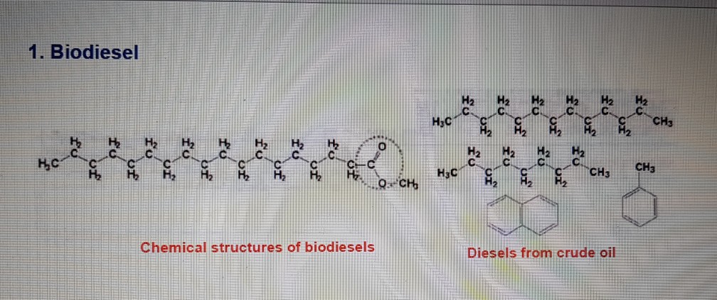 Diesel Structure