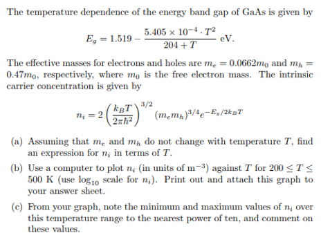 Solved The temperature dependence of the energy band gap of | Chegg.com