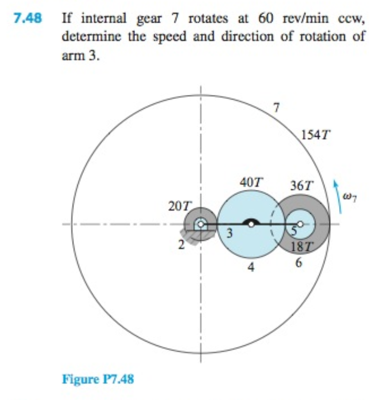 Solved 7.48 I internal gear 7 rotates at 60 rev/min ccw, | Chegg.com