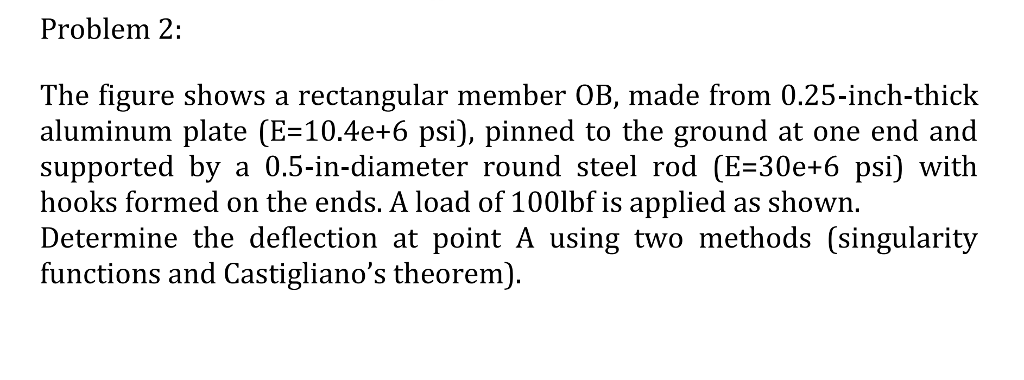 Solved Problem 2: The figure shows a rectangular member OB, | Chegg.com