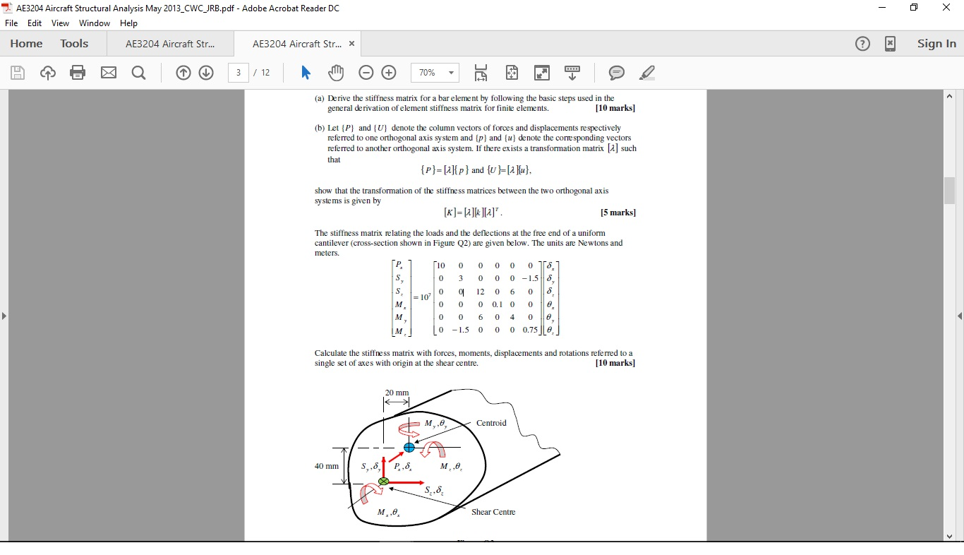 Derive the stiffness matrix for a bar element by | Chegg.com