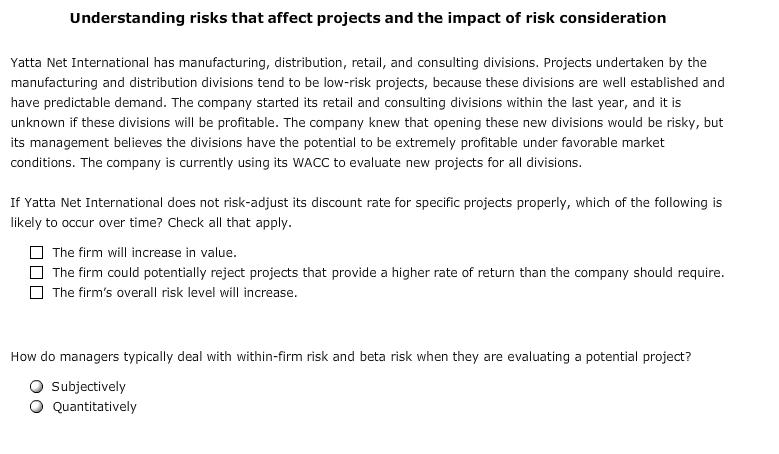 Solved Understanding risks that affect projects and the | Chegg.com