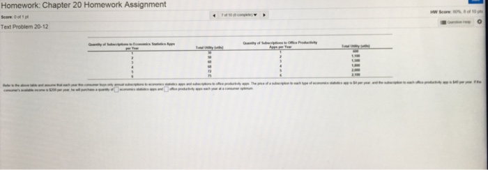 Homework: Chapter 20 Homework Assignment Text Problem | Chegg.com