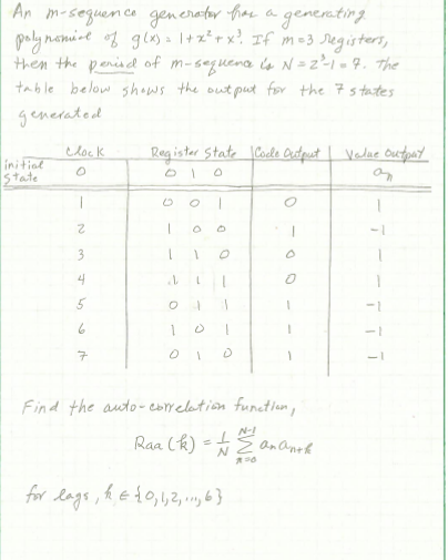 Solved An m-sequence generator for a generating polynomial | Chegg.com
