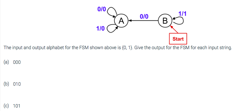 Solved: 0/0 Start The Input And Output Alphabet For The FS... | Chegg.com