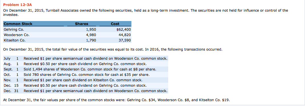 Solved Problem 12-2A (Part Level Submission) In January | Chegg.com