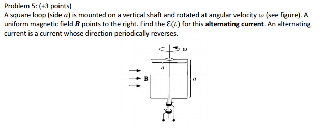 Solved A square loop (side a) is mounted on a vertical shaft | Chegg.com