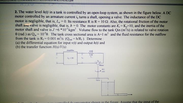 Solved The water level h(t) in a tank is controlled by an | Chegg.com