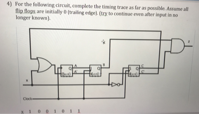 Solved For the following circuit, complete the timing trace | Chegg.com