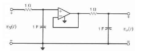 Solved Given the following network and employing the voltage | Chegg.com