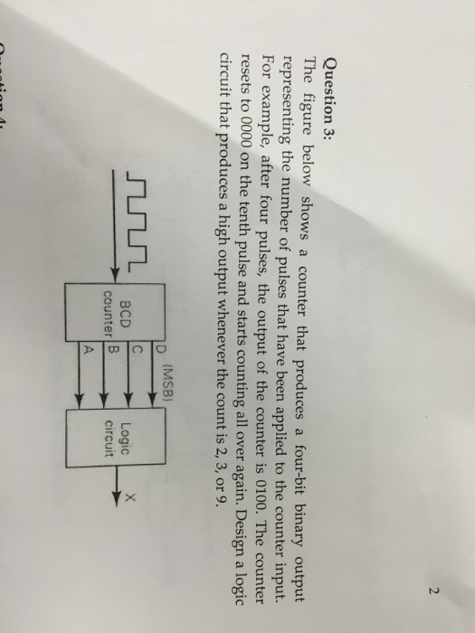 Solved The figure below shows a counter that produces a | Chegg.com