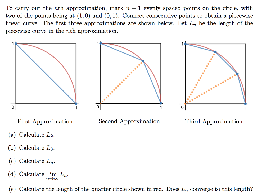 Solved To carry out the nth approximation, mark n + 1 evenly | Chegg.com