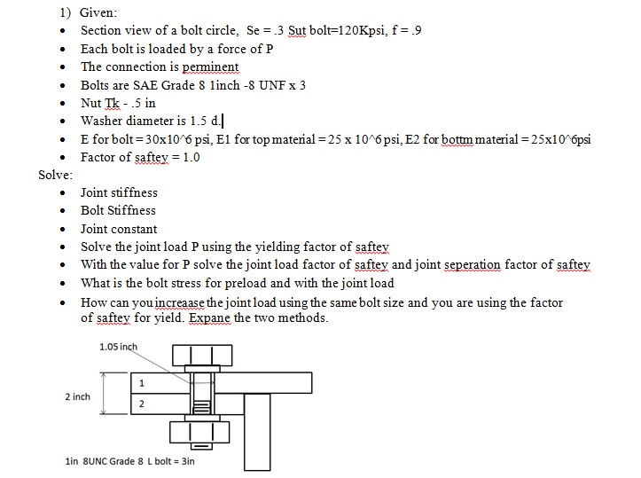 Solved 1) Given: Section view of a bolt circle, Se = .3 | Chegg.com