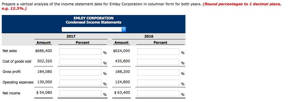 Solved Exercise 14-4 (Part Level Submission) The comparative | Chegg.com