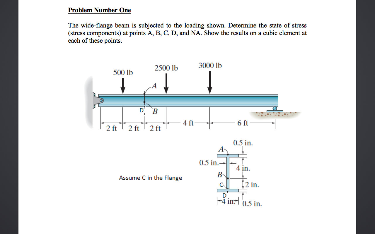 The wide-flange beam is subjected to the loading | Chegg.com