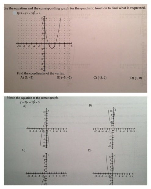 Solved Use the equation and the corresponding graph for the | Chegg.com