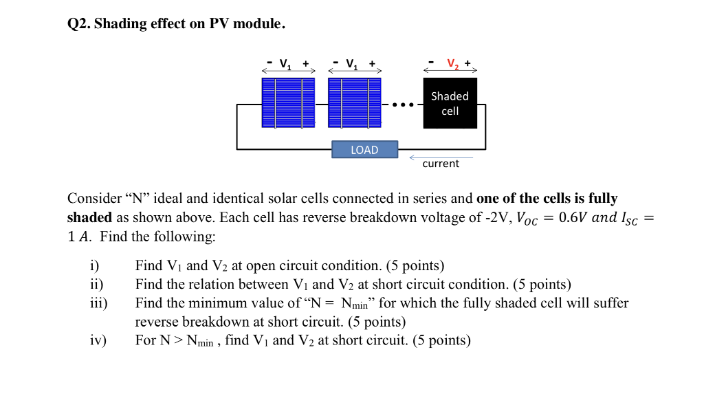 Solved Q2. Shading effect on PV module. Shaded cell LOAD | Chegg.com