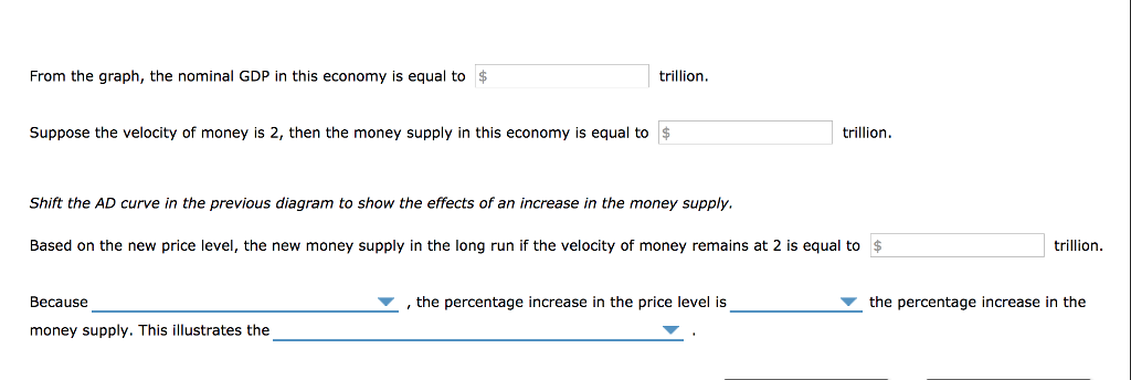 Solved 1. The equation of exchange The equation of exchange | Chegg.com