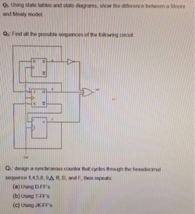 Solved Using stale tables and state diagrams show the | Chegg.com