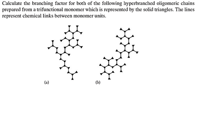 Solved Calculate the branching factor for both of the | Chegg.com