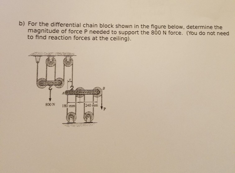 Solved b) For the differential chain block shown in the | Chegg.com