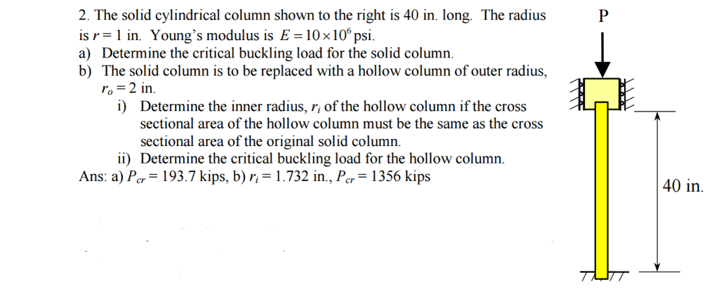 Solved The solid cylindrical column shown to the right is 40 | Chegg.com